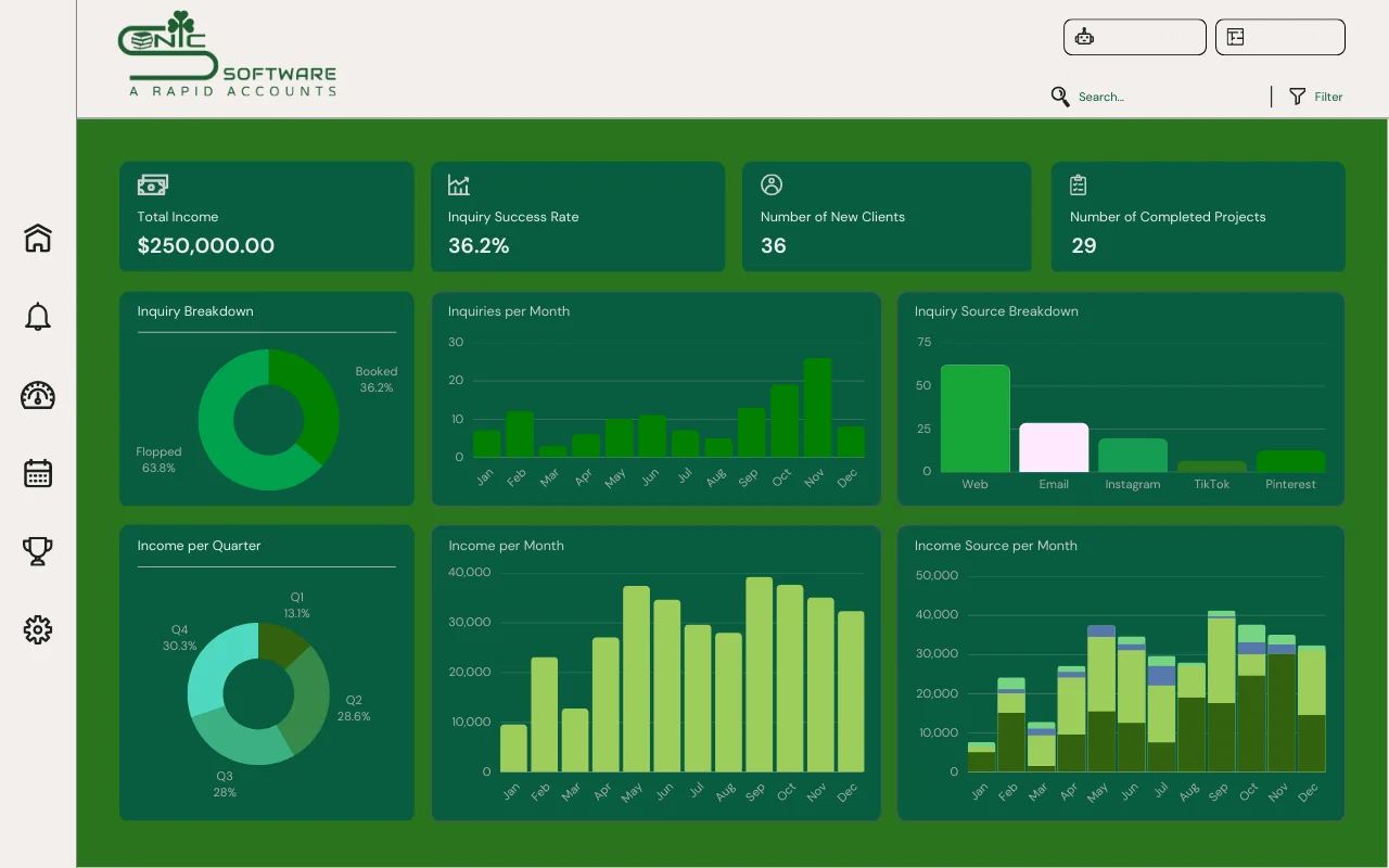 Sonic Software Expert Review 2025 and User Reviews