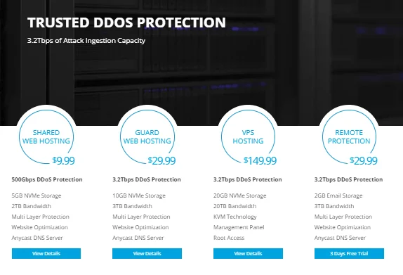 Genius Guard Expert Review 2026 and 1 User Reviews